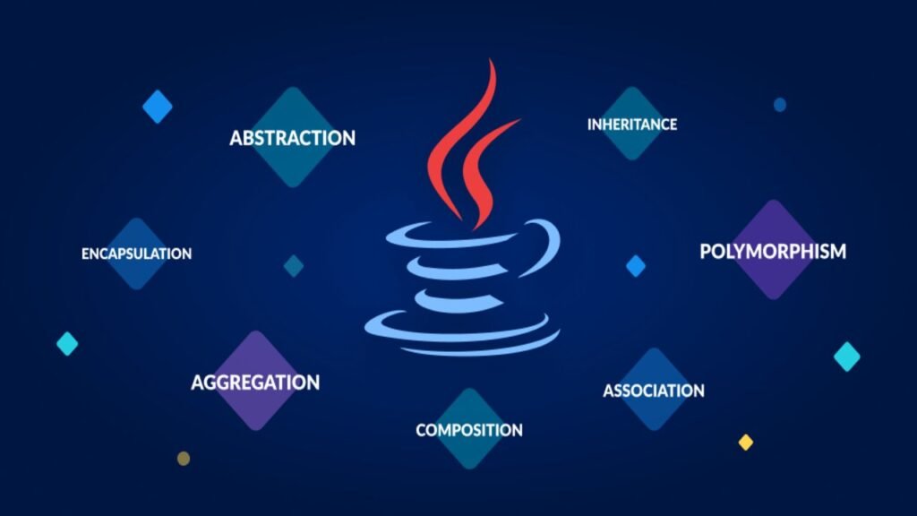Curso Gratis De Programación Orientada A Objetos Con Java Cardbiss 8657